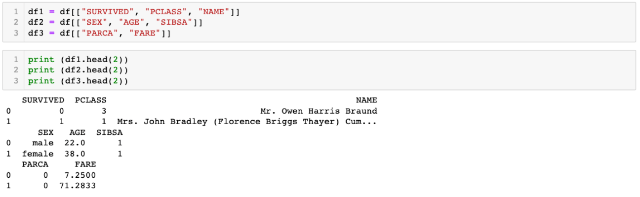 Data Processing With Pandas Dataframe